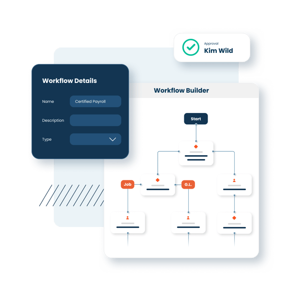 Remote Payroll | Simplify Construction Payroll Processing | hh2