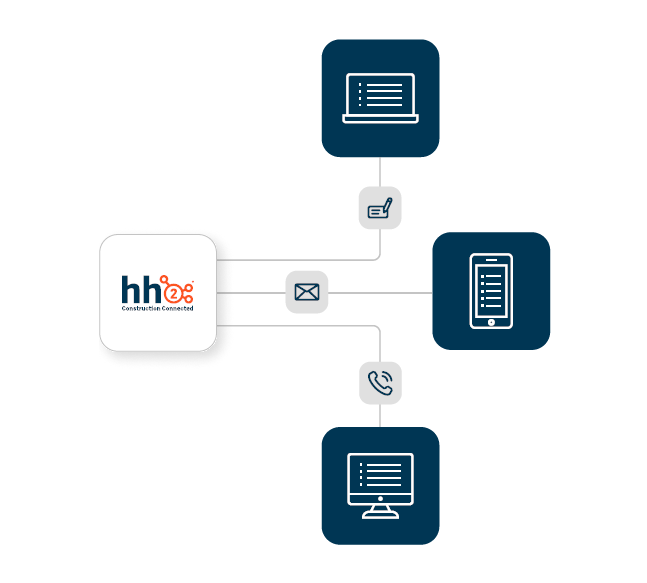 Remote Payroll | Simplify Construction Payroll Processing | hh2
